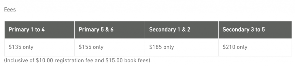 Mendaki Tuition - A Full Guide: Details, Eligibility, How To Apply & More!