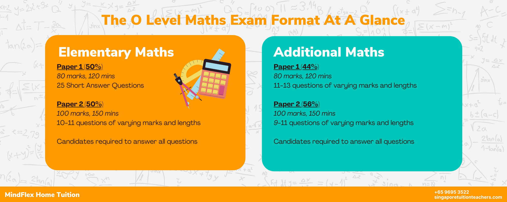 O Level Maths The Complete Guide To O Level Math In Singapore O Level Maths The Complete Guide To O Level Math In Singapore