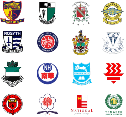 #1 Free JC Test Papers in Singapore (UPDATED 2021)